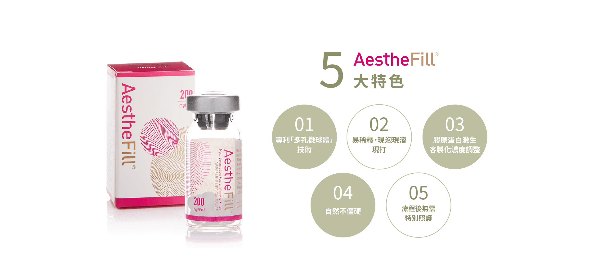 AestheFill艾麗斯精靈針 | 巧之妍美學診所 Ciao aesthetic clinic official website